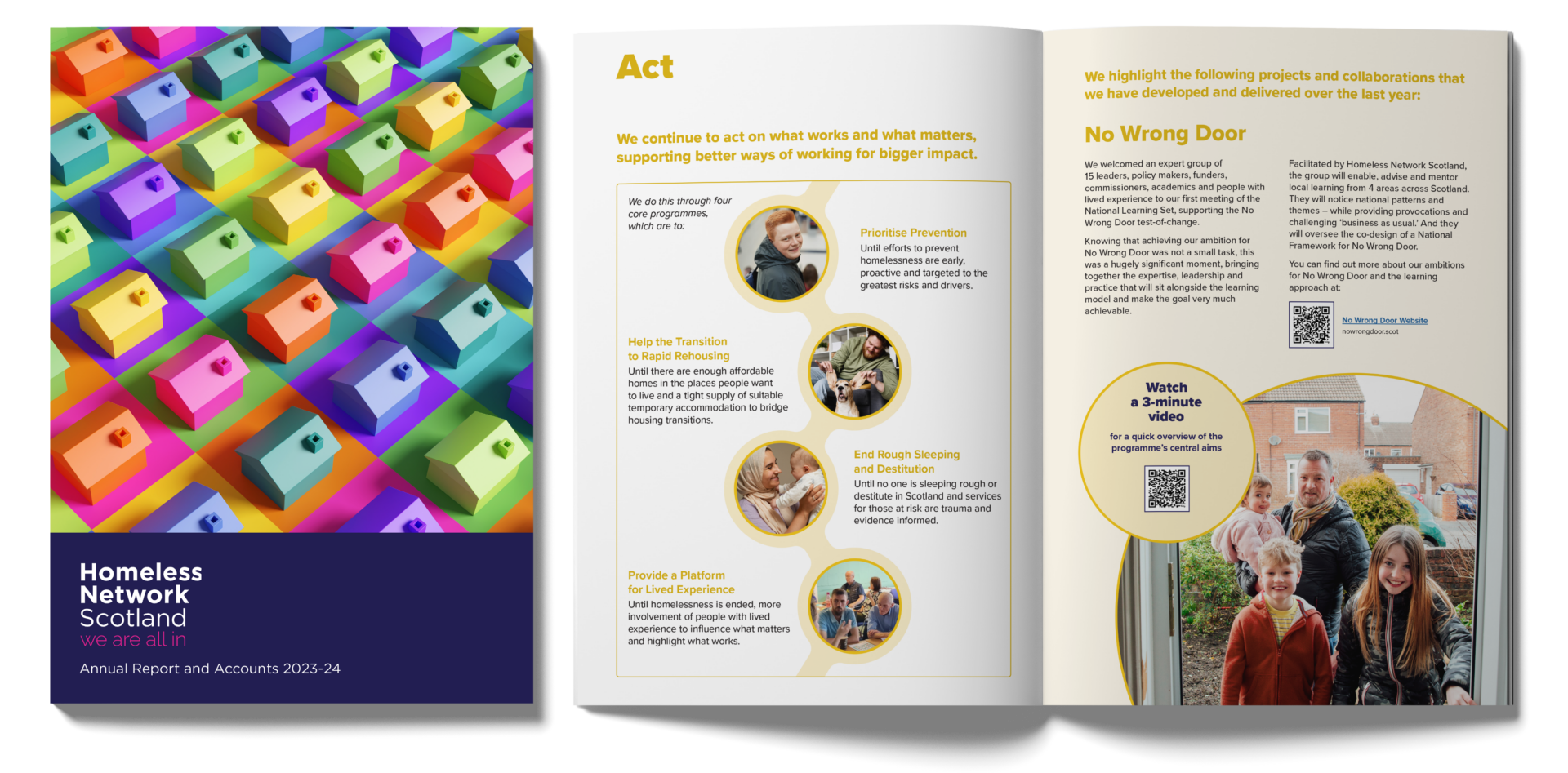 Annual Report - Homeless Network Scotland: we are all in